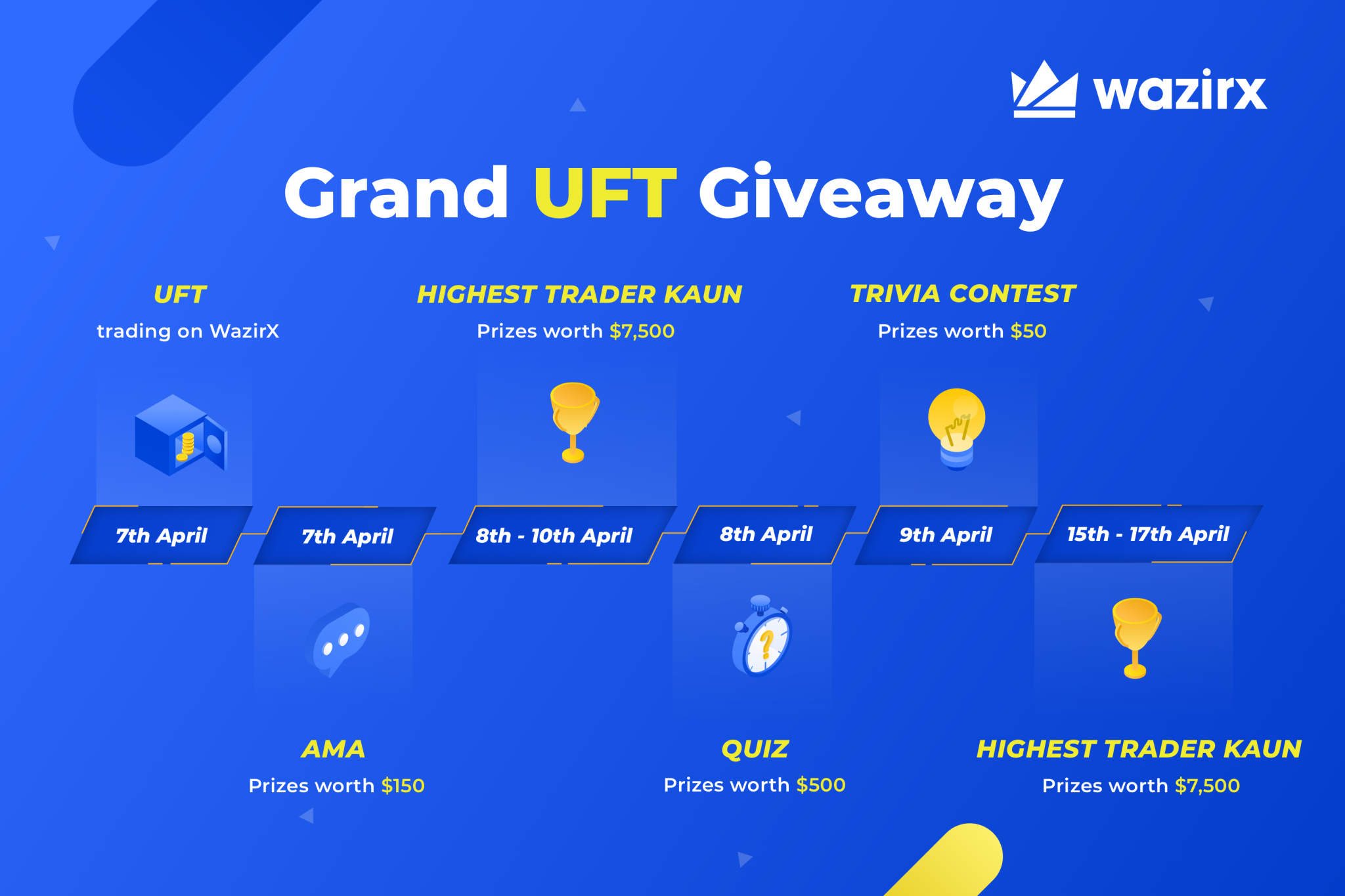UniLend on WazirX + Grand UFT Giveaway - WazirX Blog