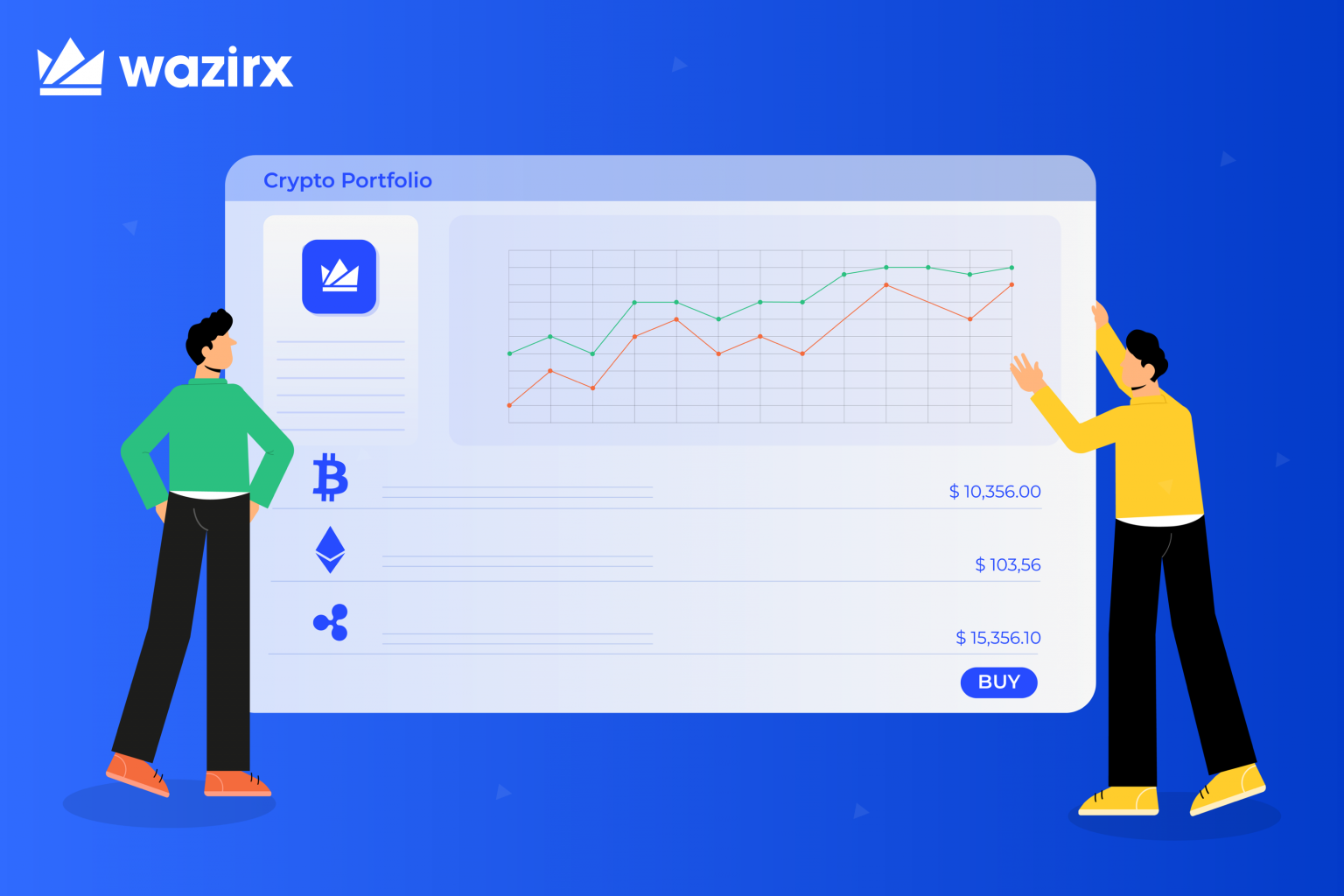 India Archives - WazirX Blog