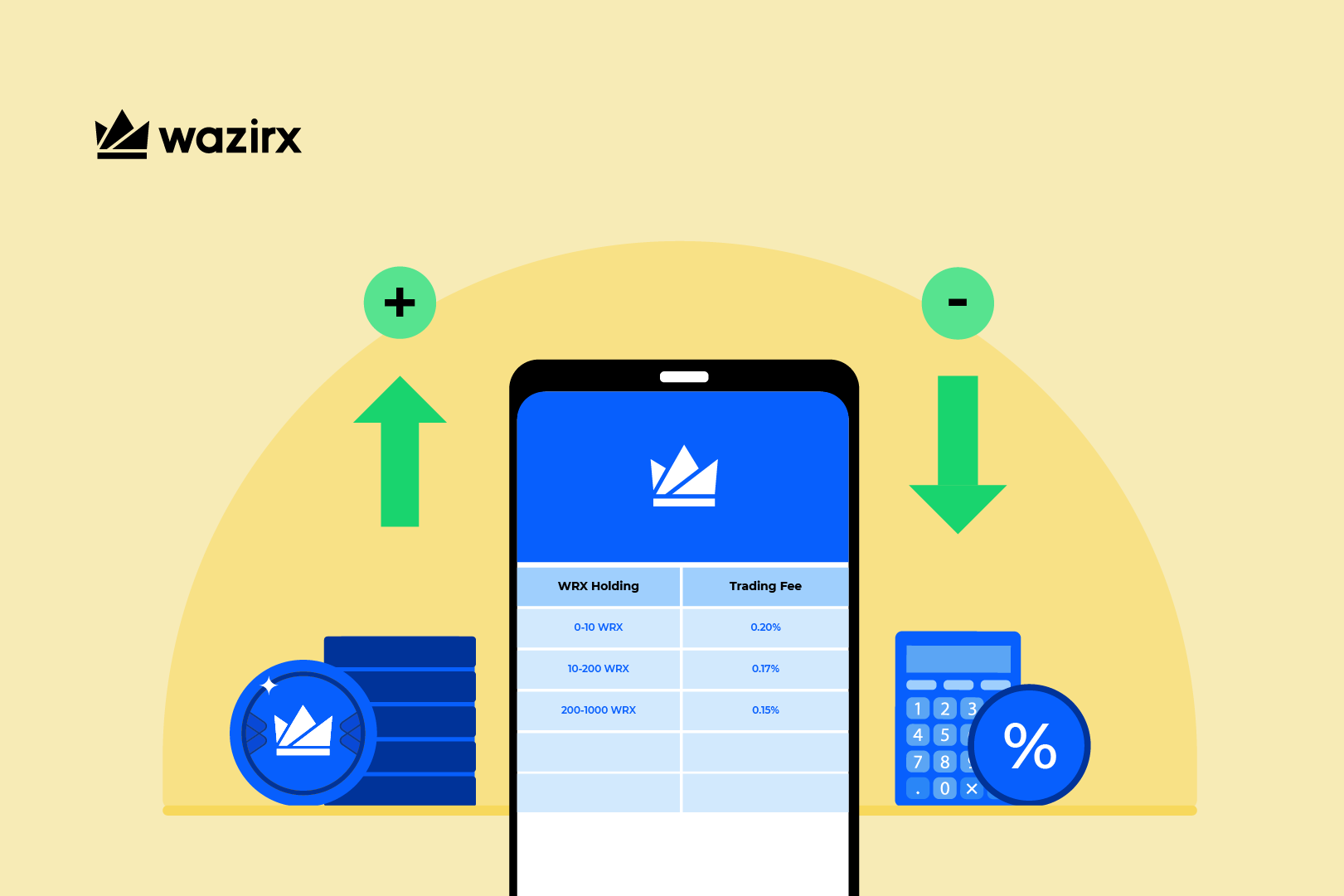 How Is Trading Fee Calculated On WazirX WazirX Blog