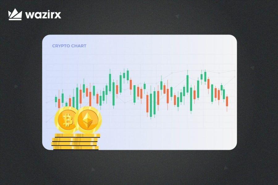 Say Hello to “Bart” Simpson That Affects The Bitcoin! - WazirX Blog