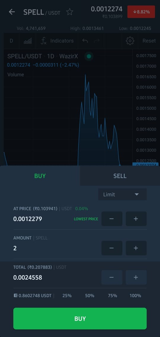 How to Buy a Spell Token (SPELL) in India?