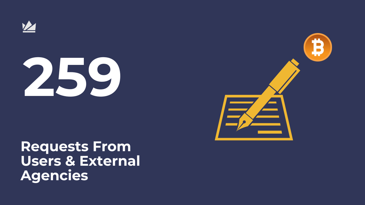 Wazirx October 2023 Updates Wazirx Blog